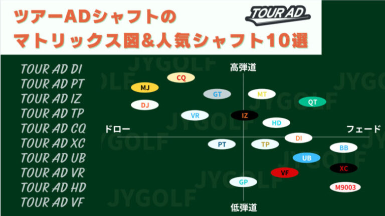 シャフト - JYGOLF
